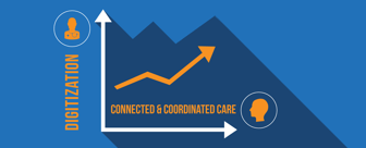 3 Ways to Improve Care Coordination Through Digitization